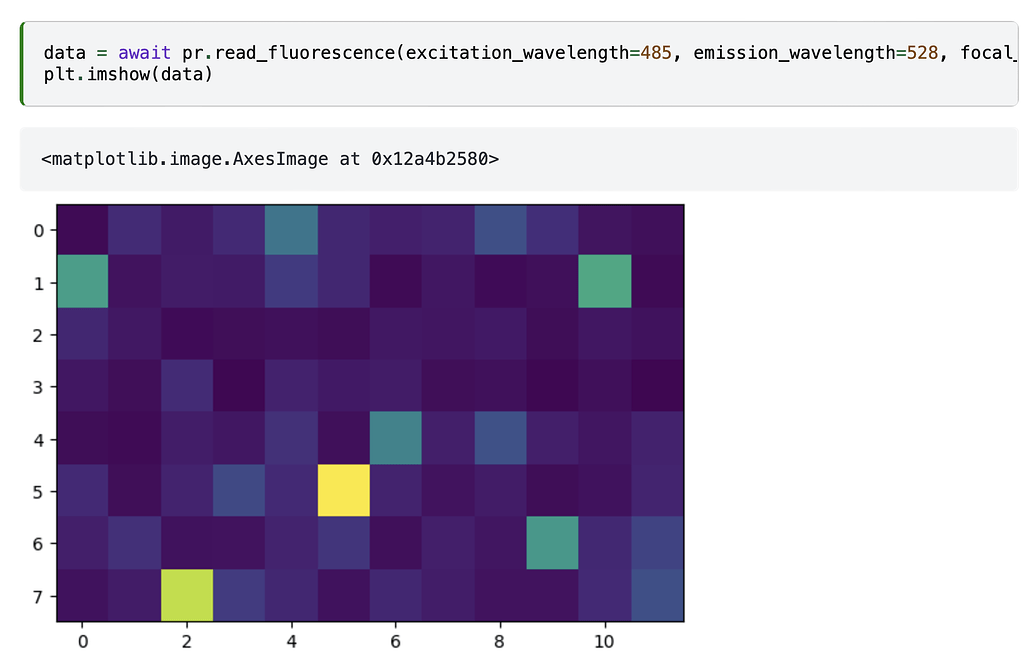 Cytation 5 plate reader now supported in PLR - PyLabRobot User ...