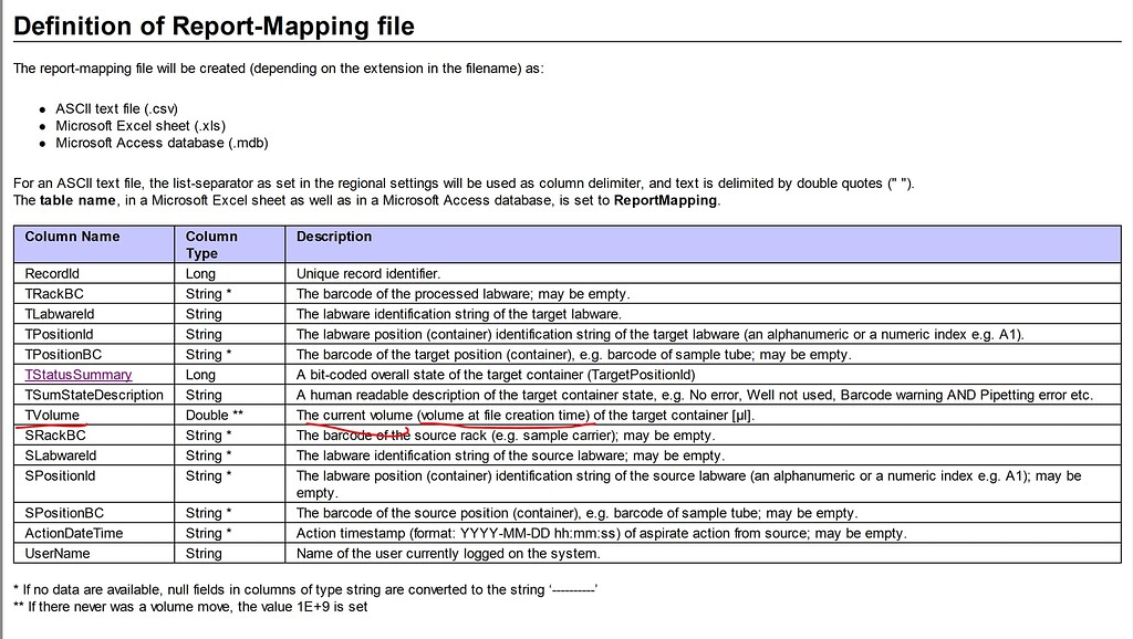 Making the Mapping File LIMS friendly - Hamilton (Venus) - Lab ...
